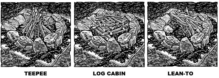 3 Fire-Building Techniques